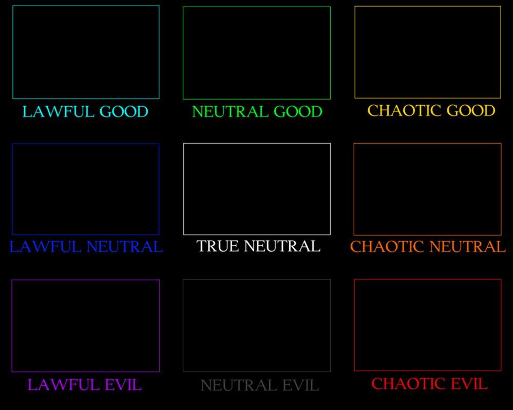 Blank Alignment Chart Template By DogPersonThing Alignment Charts 