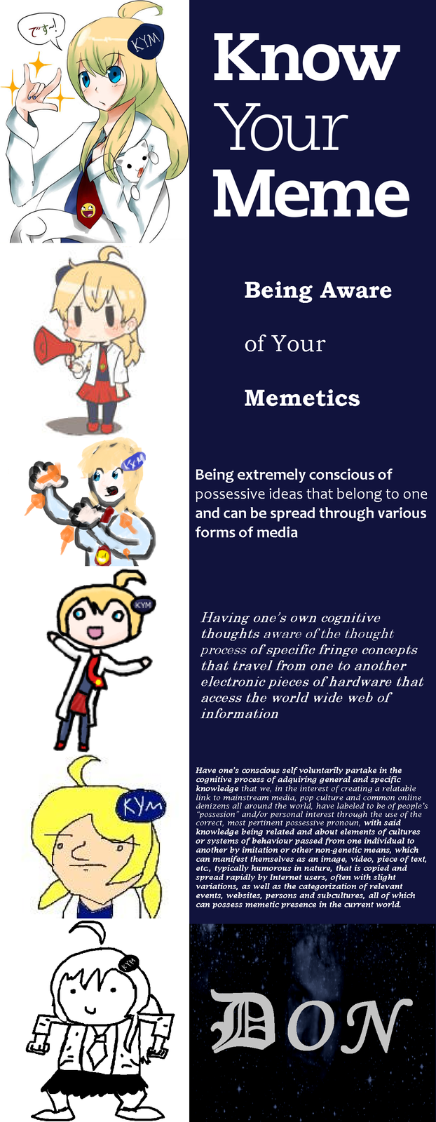 Increasingly Verbose Memes | Know Your Meme