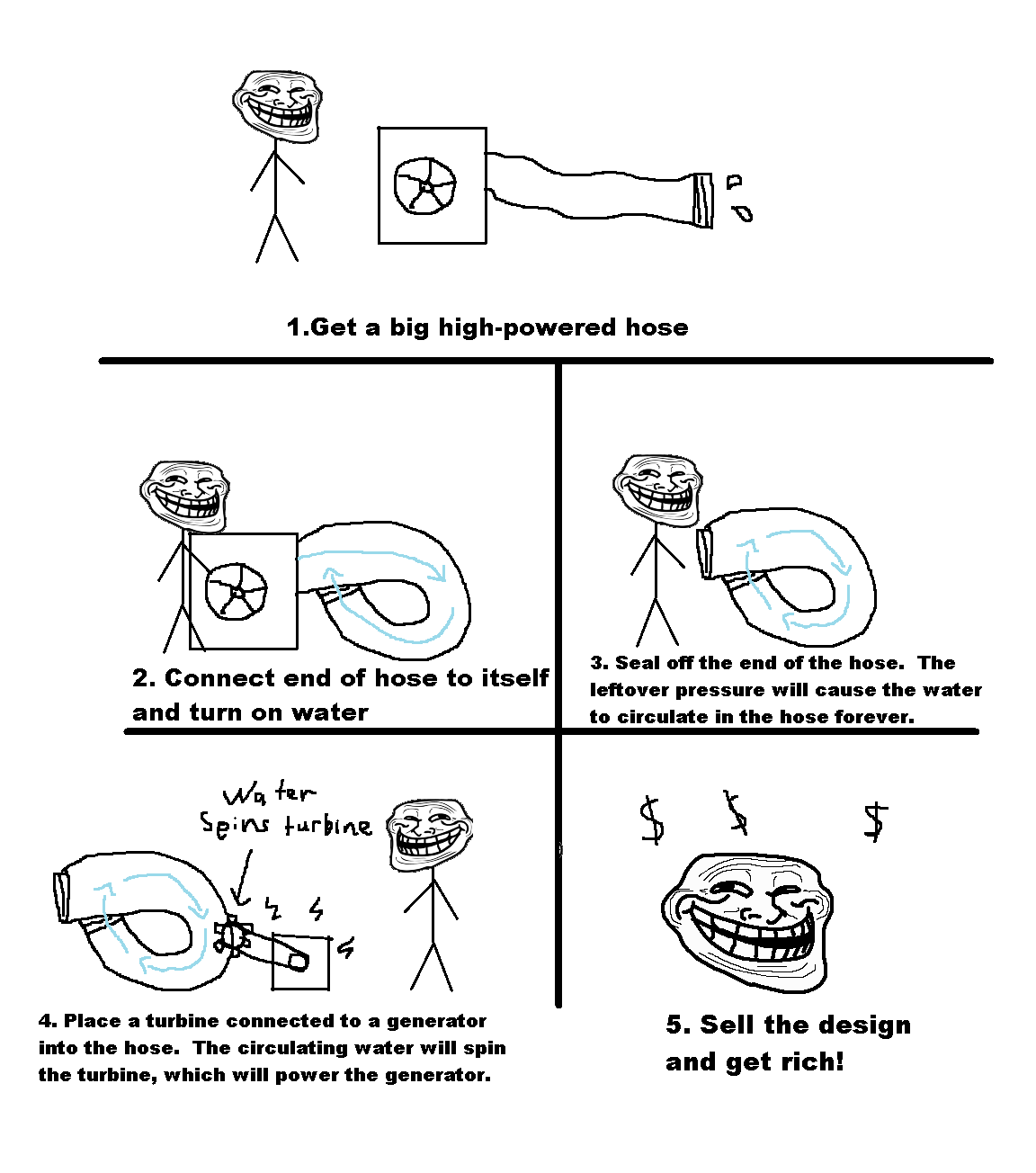 [Image - 80365] | Troll Science / Troll Physics | Know Your Meme