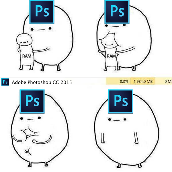 25 Best Memes About Adobe Systems Adobe Systems Memes