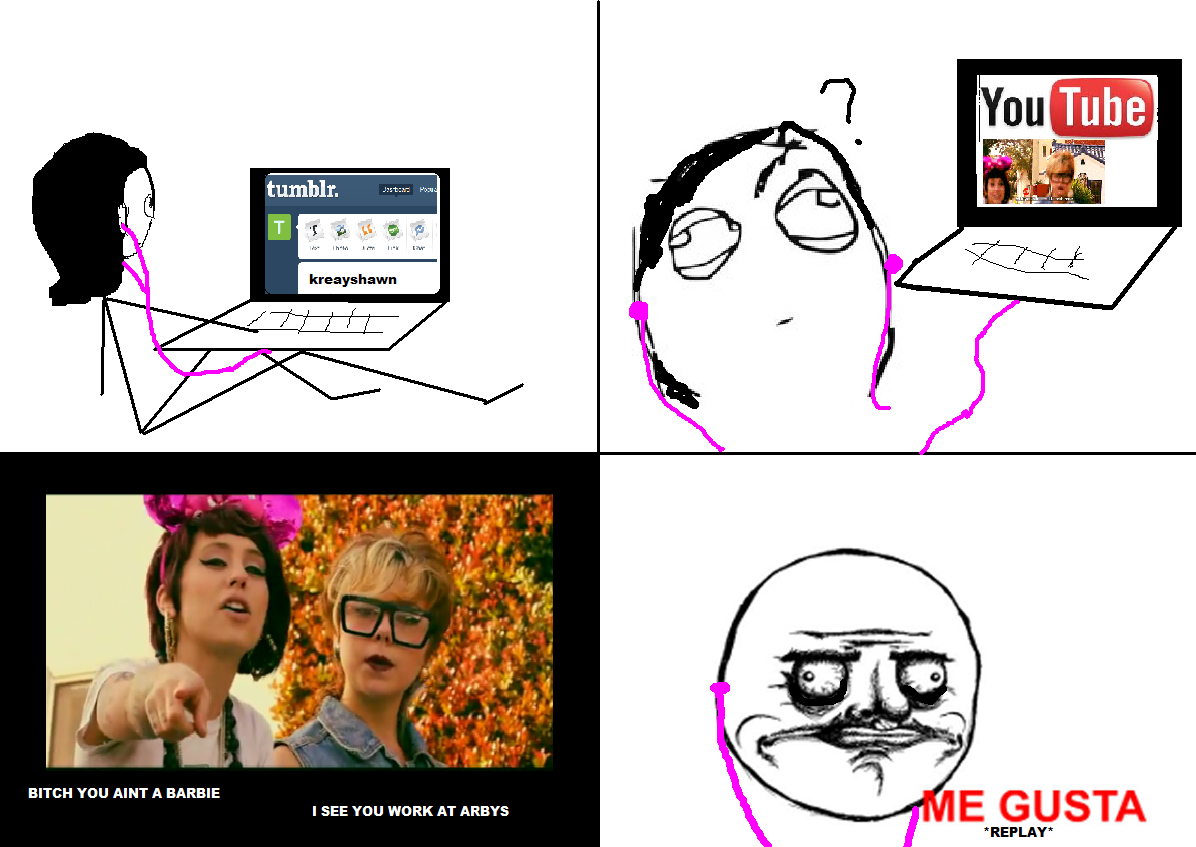 [Image - 128611] | Me Gusta | Know Your Meme