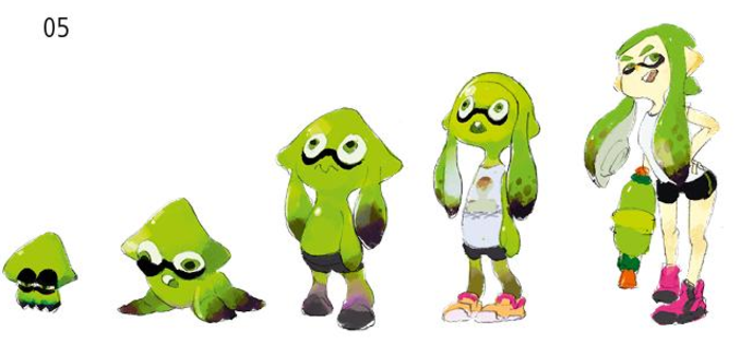 Age Chart of the Inkling | Splatoon | Know Your Meme