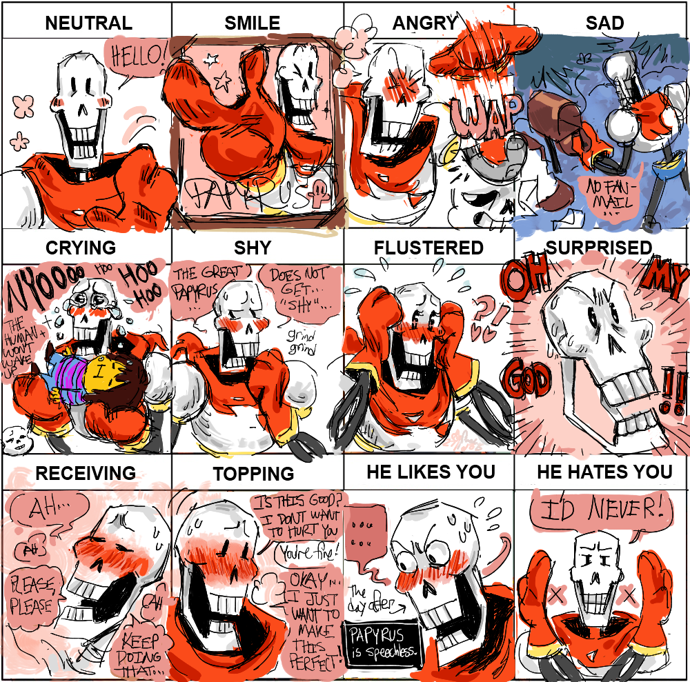 The many emotions of papyrus | Undertale | Know Your Meme