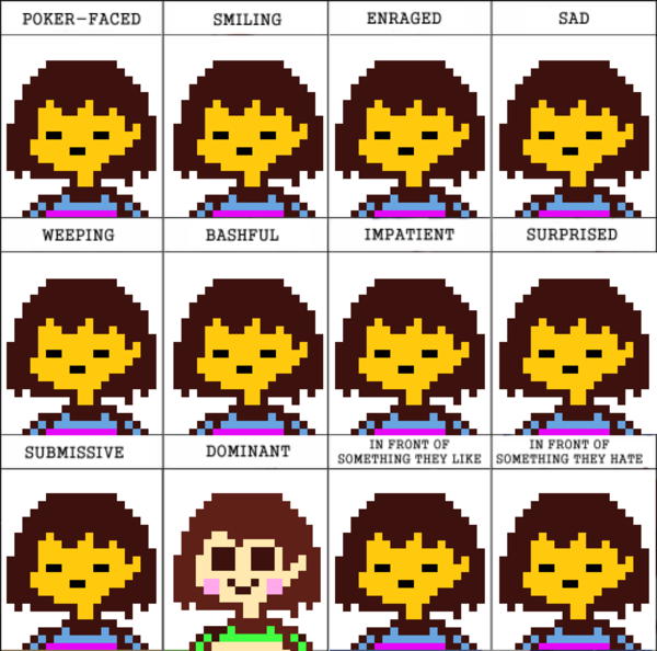 Expressive | Undertale | Know Your Meme