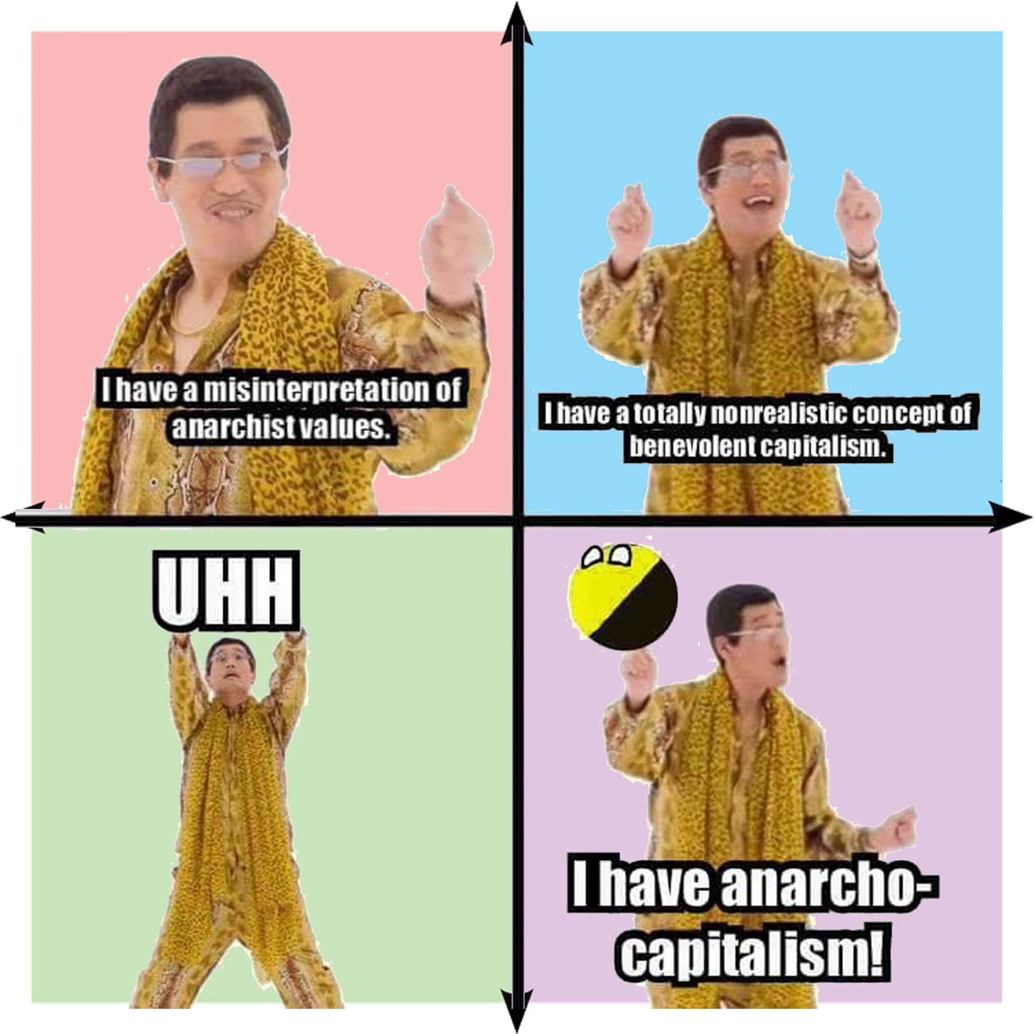Anarcho Capitalism Meme