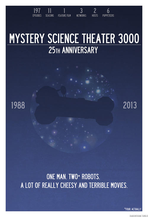 Mst3k Birthday Memes