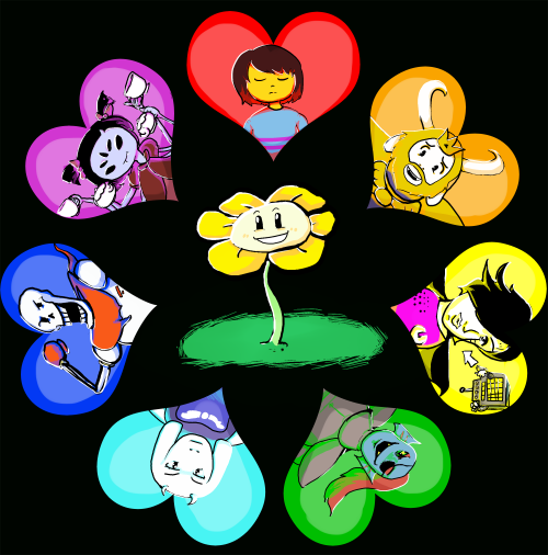 7 souls | Undertale | Know Your Meme