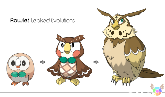 Rowlet evolution line. | Rowlet | Know Your Meme