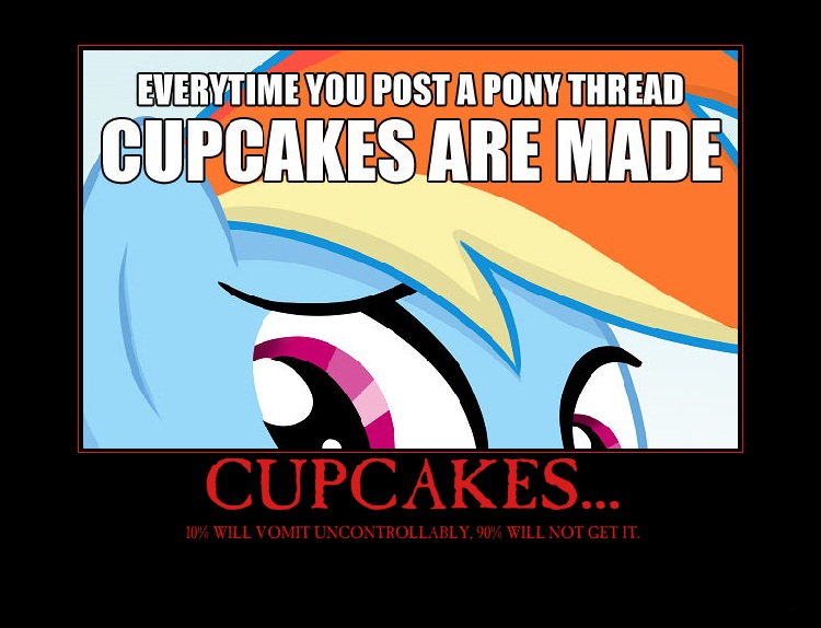 Cupcake Thief Memes