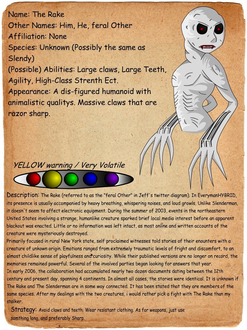 I think there's something up there. [Update] : r/nosleep