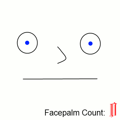 Extreme Facepalm Meme Extreme Facepalm | Computer Reaction Faces | Know ...