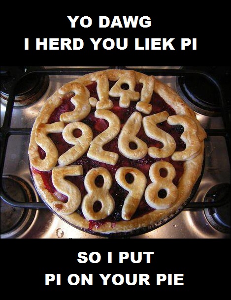 Funny Pi Memes