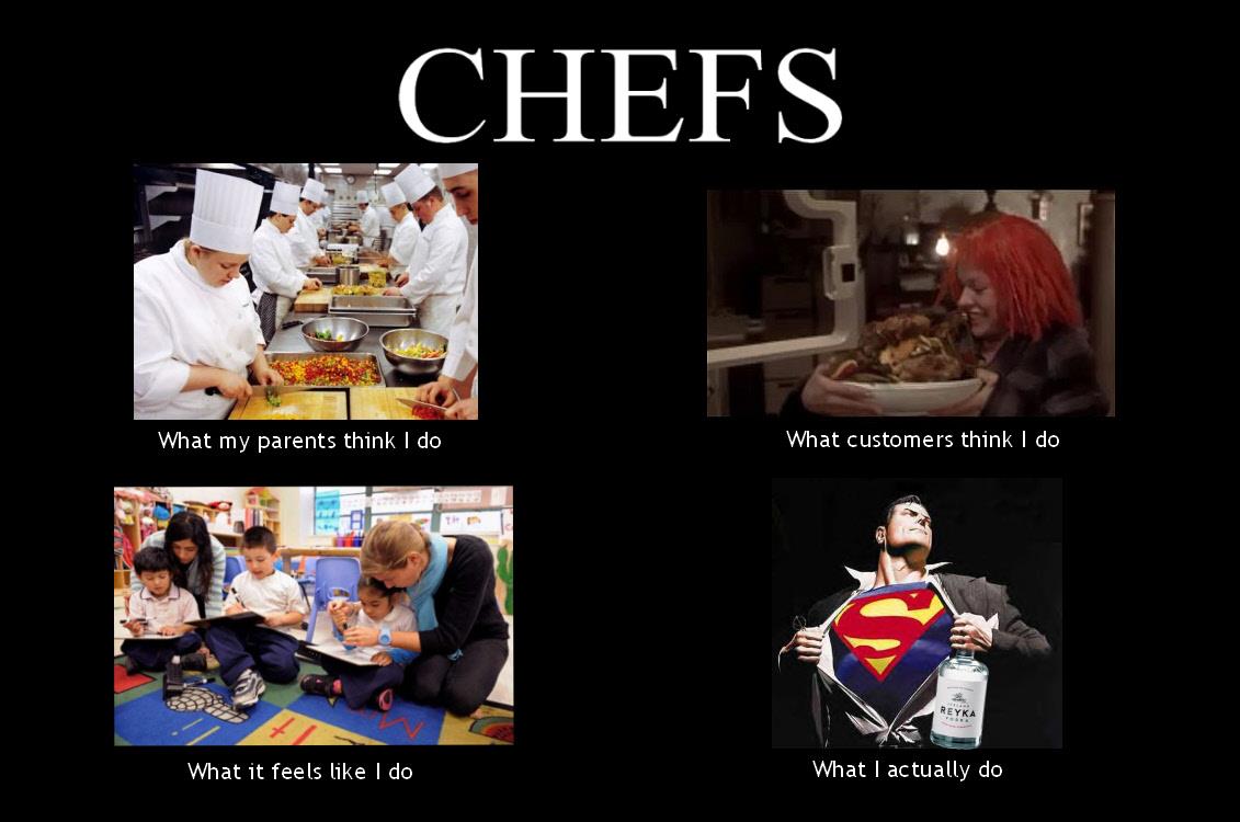 Lazy Chef Memes
