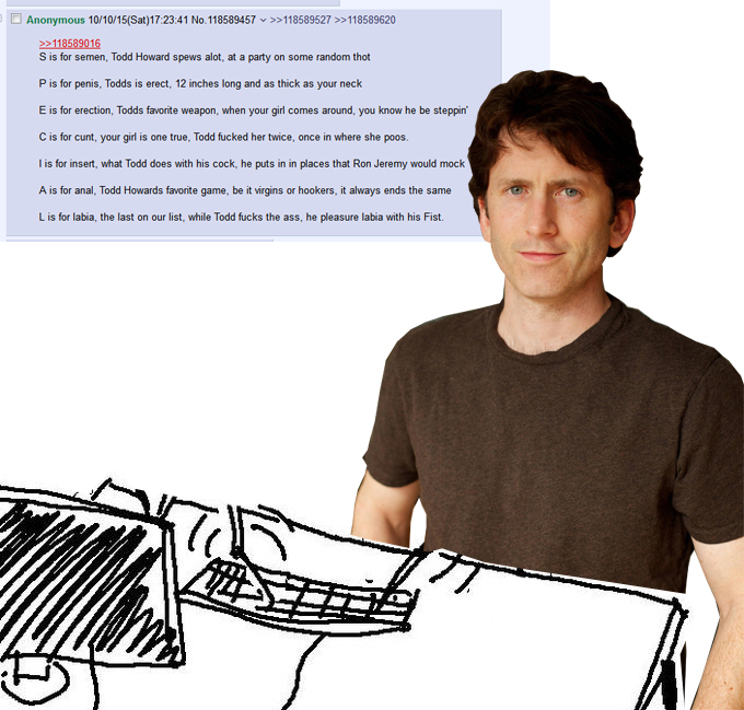 4chen Todd | Toddposting | Know Your Meme