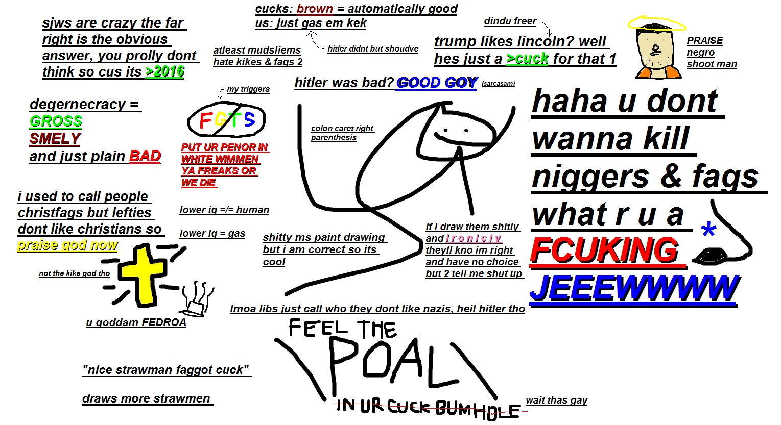 counter counter signal meme | Counter-Signal Memes | Know Your Meme