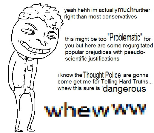 wew | Counter-Signal Memes | Know Your Meme