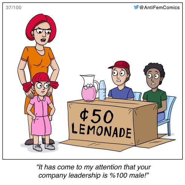 %100 male | Big Red | Know Your Meme