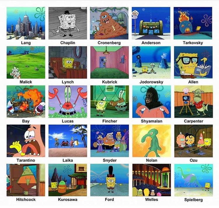 Spongebob Comparrison Chart - Movie Forums