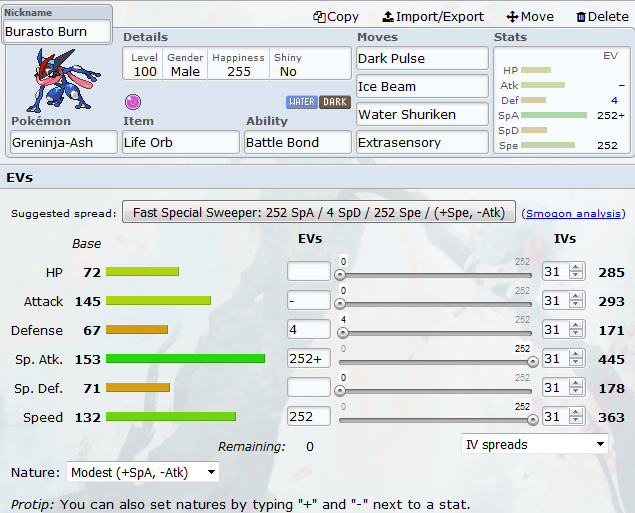Ash-Greninja stats | Pokémon | Know Your Meme